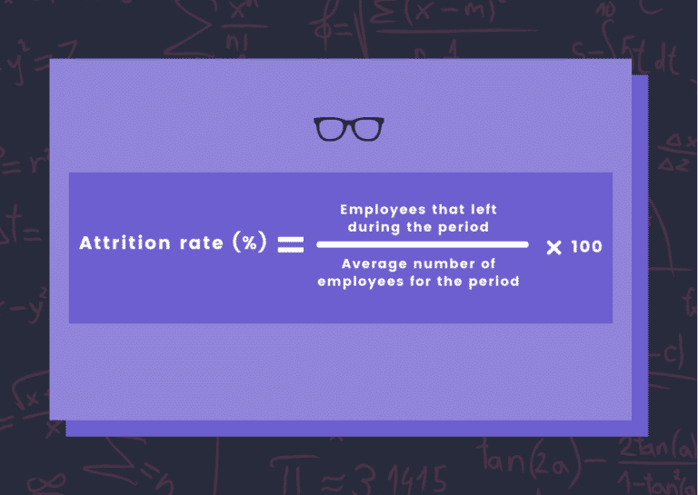 Call Center Attrition: Why It Happens And How To Prevent It (2022 Guide ...