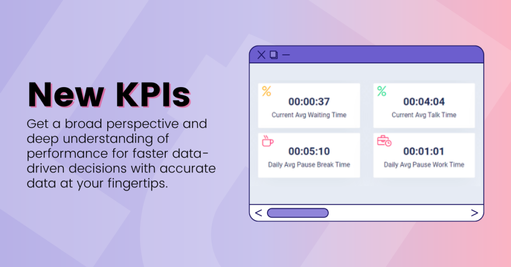 Great New Features For Higher Productivity - Squaretalk
