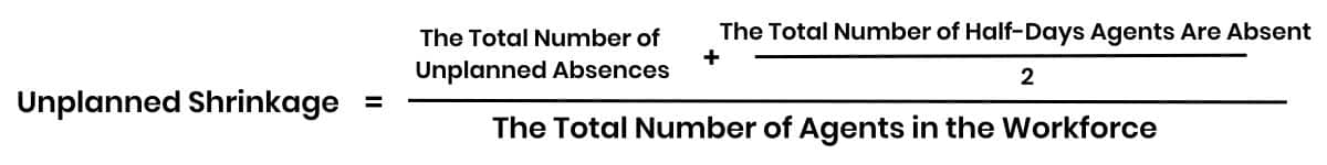 Your Ultimate Guide To Call Center Shrinkage - Squaretalk