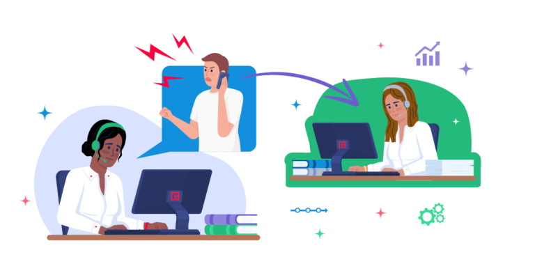 Your Ultimate Guide To Call Center Escalation: Process, Flow, And Best ...