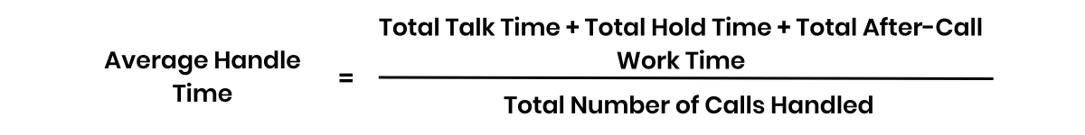 What Is Average Handle Time (AHT)? A Complete Call Center Guide