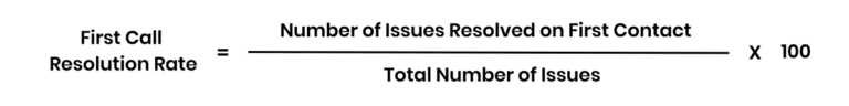 What Is FCR? Exploring The Power Of First Call Resolution In Call ...
