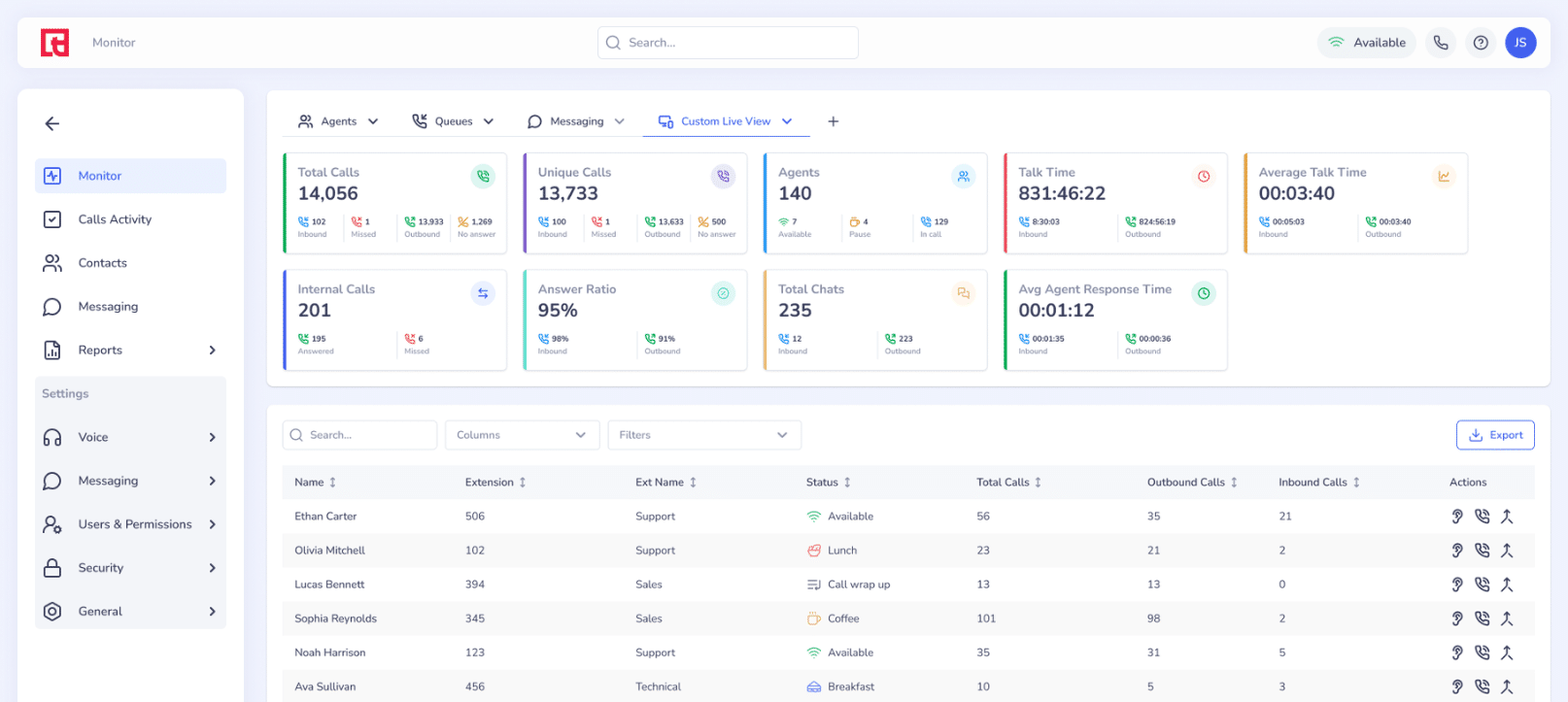 Cloud Contact Center Platform - Squaretalk