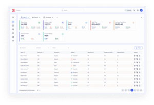 7 Strategies To Reduce Repeat Calls In A Call Center - Squaretalk