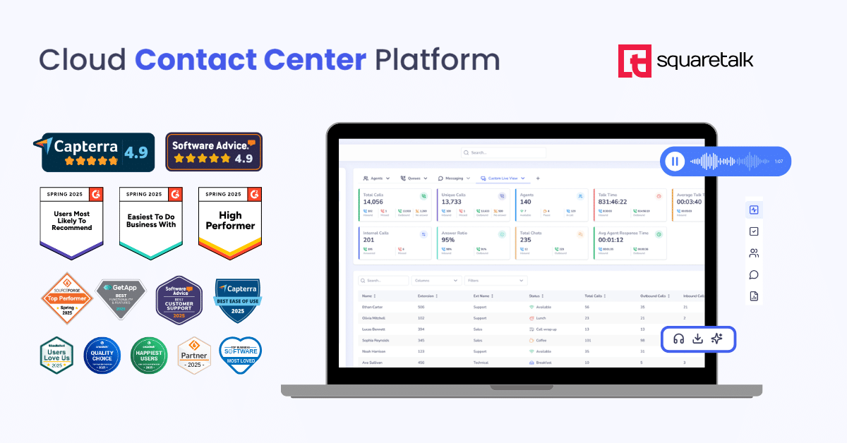 Pricing - Squaretalk