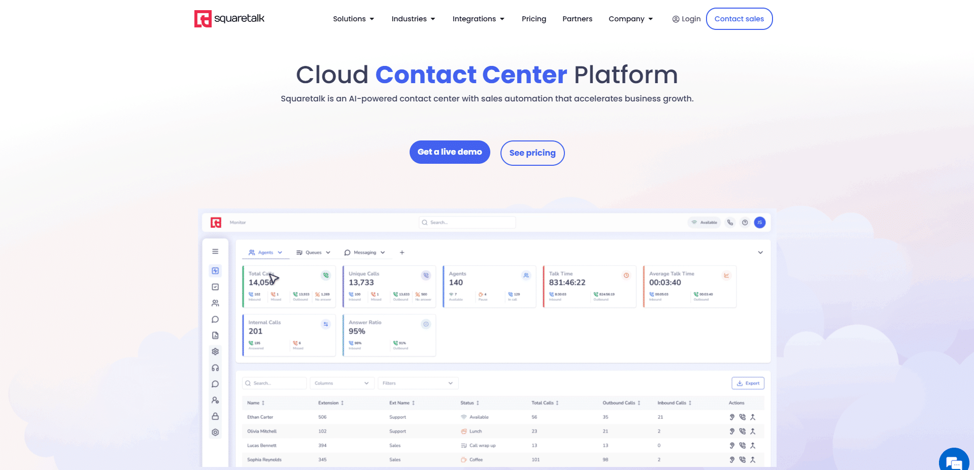 10 Best Contact Center Software In 2026 | Squaretalk