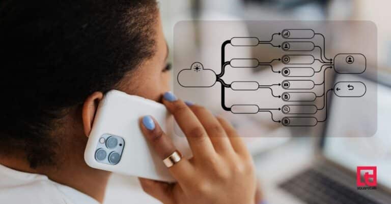 15 Types Of IVR Systems: A Complete Guide | Squaretalk